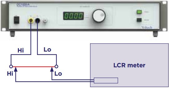 DC1000A with an LCR meter
