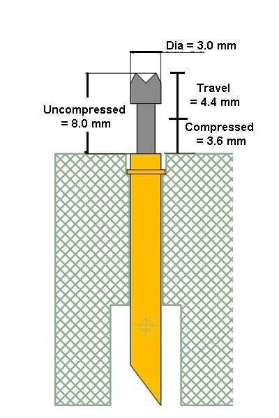 Custom Fixture Designer Parts