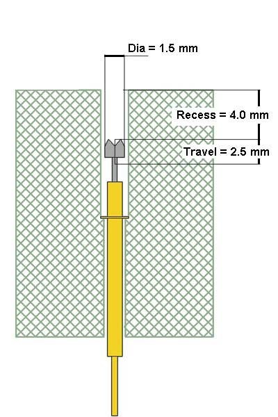 Custom Fixture Designer Parts