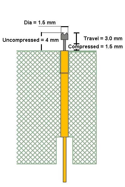 Custom Fixture Designer Parts