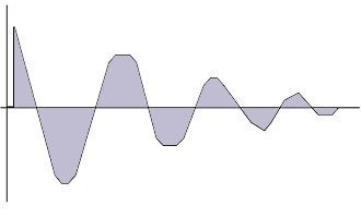 AT3600 to AT5600 FAQ