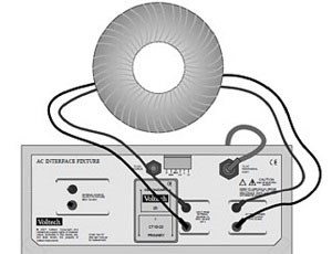 AC Interface Fixture