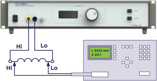 DC1000 with an HP4284A LCR meter