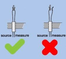 AT5600 Pre-Test Kelvin Check