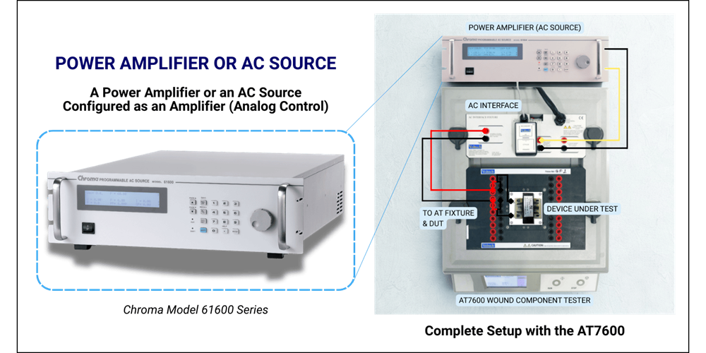 AC Interface for AT Series | High-Voltage Testing