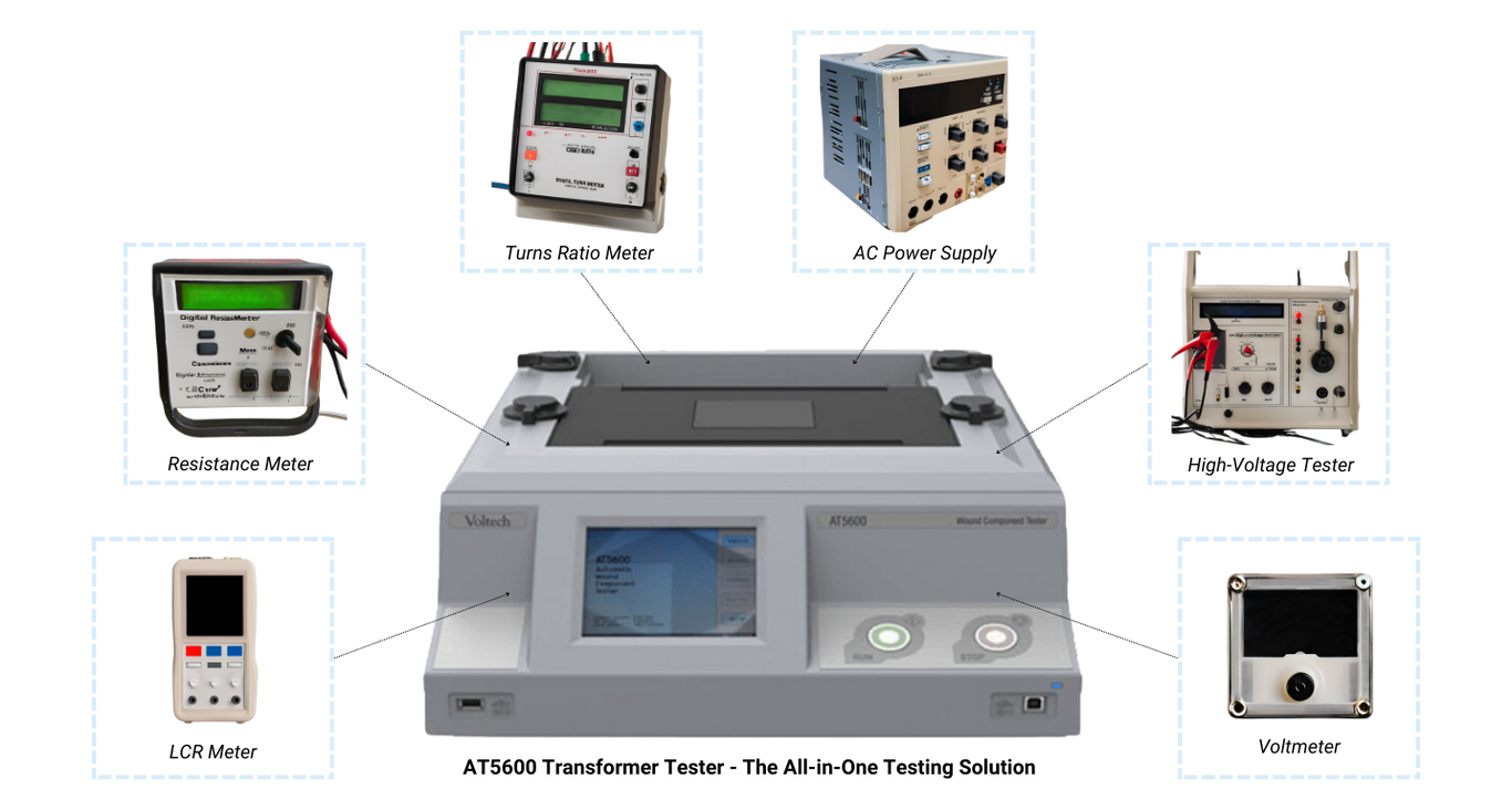 AT5600 Transformer Tester