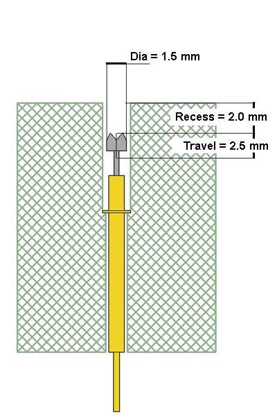 Custom Fixture Designer Parts